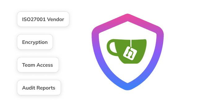 Automated Gitea Backup Service