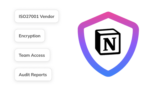 Automated Notion Backup Service