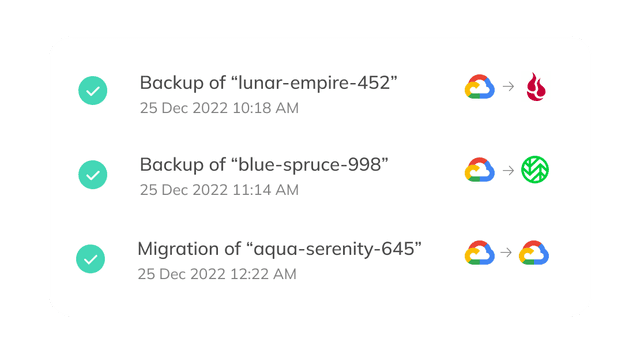 Automated Cloud Storage Backup on Auto-Pilot